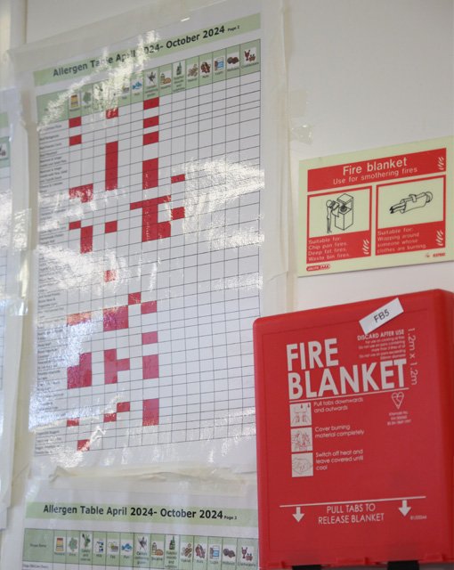 Online Training Courses | National Alliance of School Premises Management